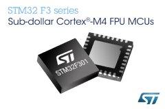STMicroelectronics’ New Sub-Dollar STM32F3 Floating-Point Digital Signal Controllers Now Ready ...