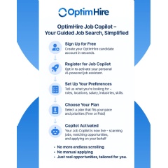 OptimHire Partners with CareerBuilder + Monster to Reach 200M ...
